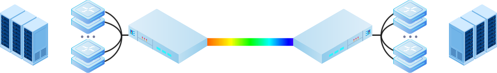 FIBERSTAMP Launched Economical Coherent 200G Transponder & Muxponder ...