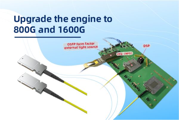 Co Packaged Optics (CPO) - FIBERSTAMP
