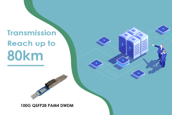 100G QSFP28 PAM4 DWDM Solution - FIBERSTAMP