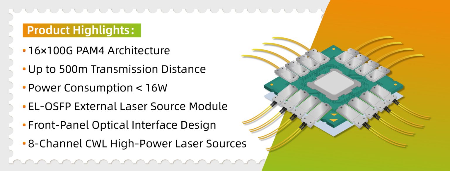 OFC 2026 — Live Demonstration of the 1.6T DR16-NPO Silicon Photonics ...